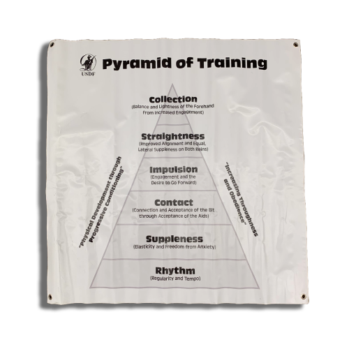 Pyramid of Training Banner – USDF Online Store